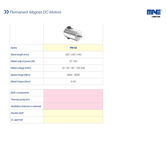 Permanent Magnet DC Motor