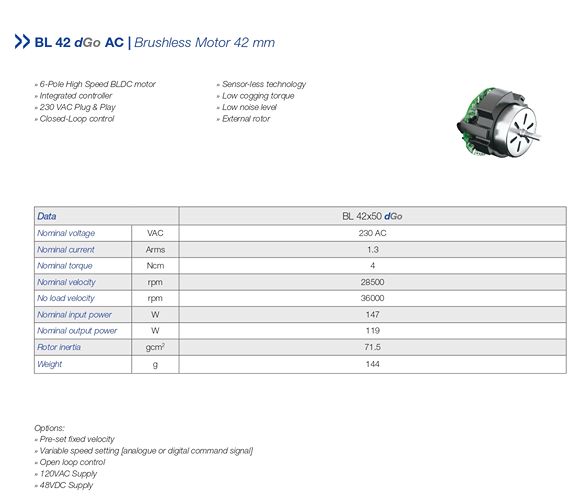 Brushless Motors